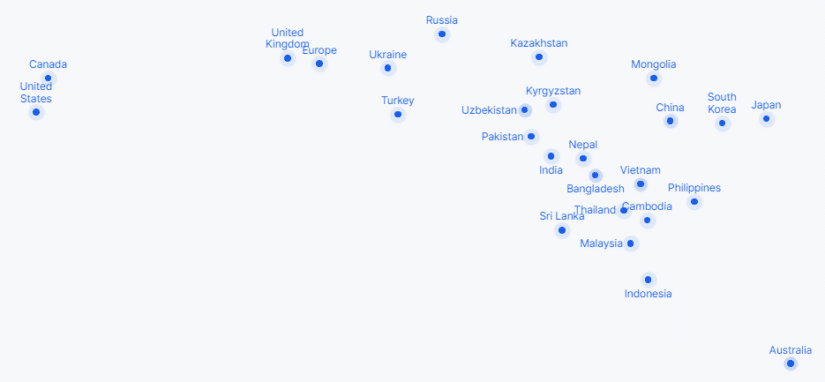 SentBe Review 2023 | Adam Fayed