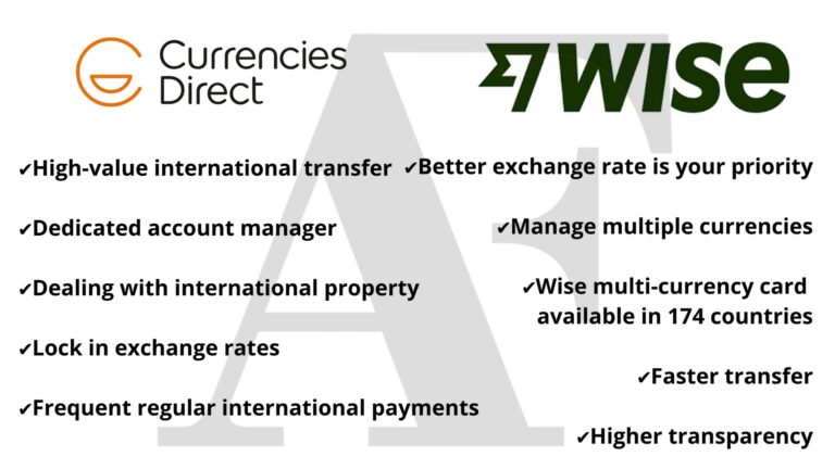 Currencies Direct vs Wise: Speed, Rates Comparison | Adam Fayed